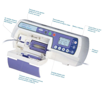 Smiths Medical | Graseby 1200 Infusion Pump